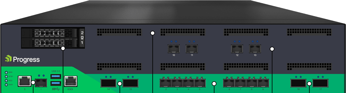 Hardware LoadMaster - 英特威資訊股份有限公司 | Interwave Information Corp.